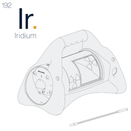 Iridium-192 EECI