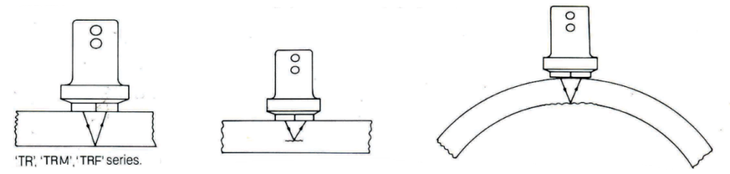 Probe Selection Guide: Enhancing Ultrasonic Ndt Testing Accuracy EECI