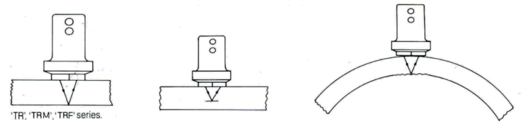Probe Selection Guide: Enhancing Ultrasonic Ndt Testing Accuracy EECI